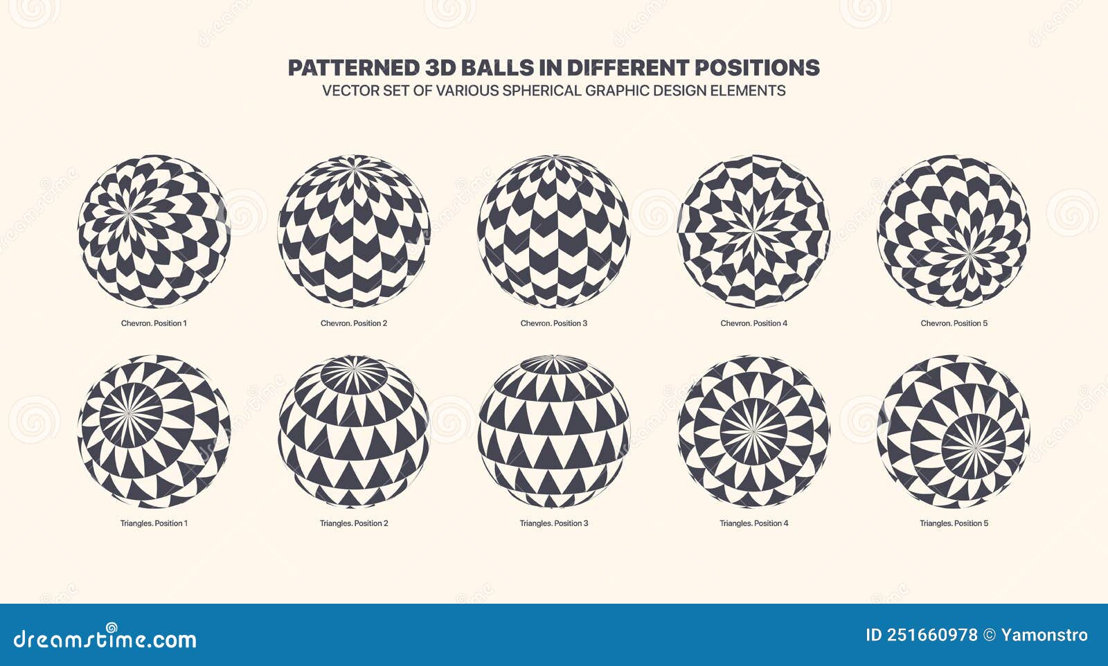 Vector Various 3D Patterned Balls in Different Positions Isolated on ...