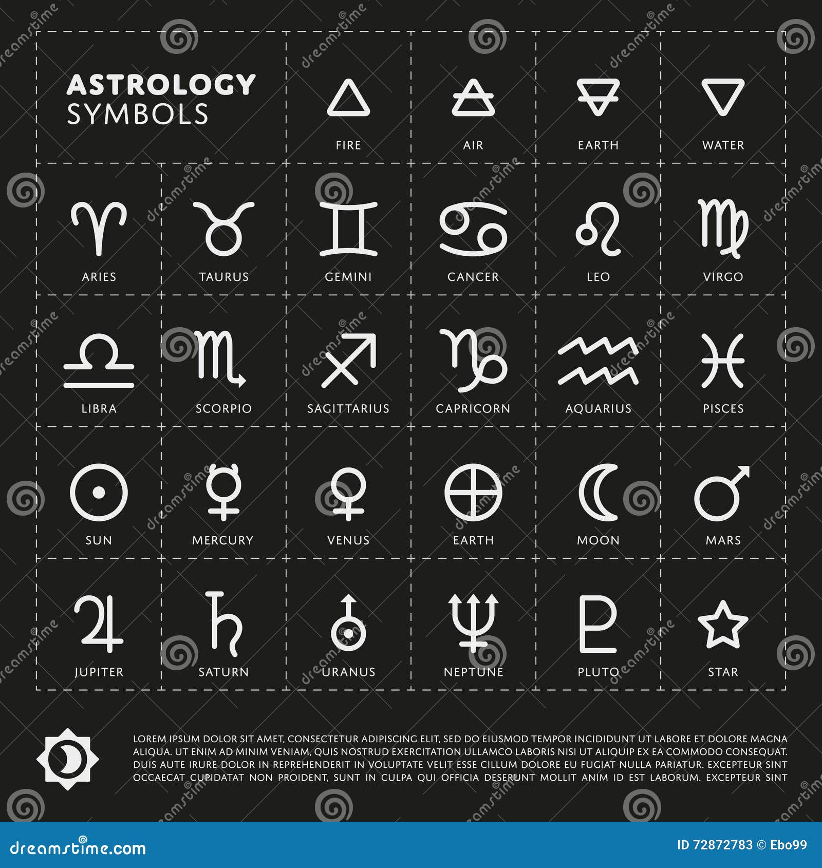 Vector Astrology Signs of the Zodiac. Stock Vector - Illustration of ...