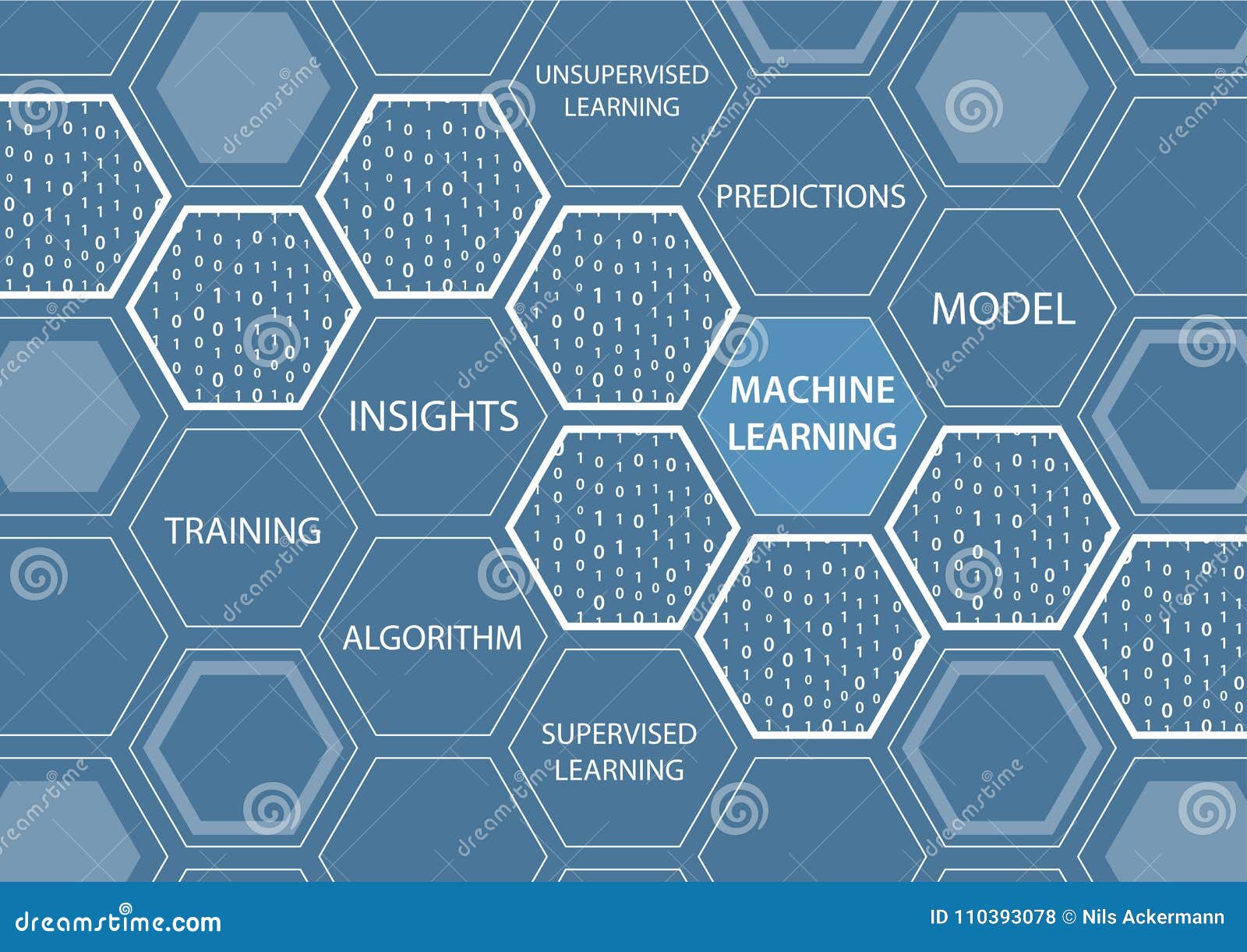 Vector Background Illustration of Deep Learning Concept Stock Vector ...