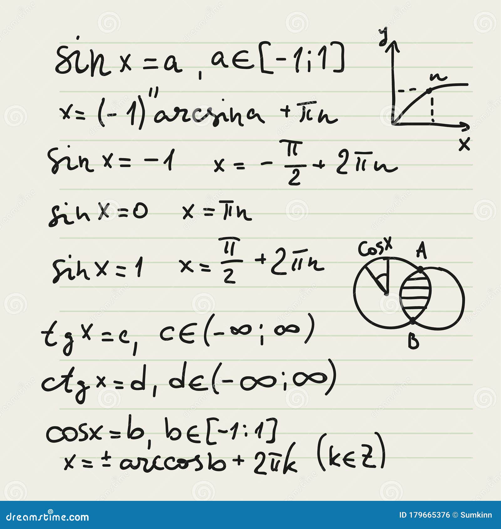 Vector Background with Mathematical Formulas. Stock Vector ...