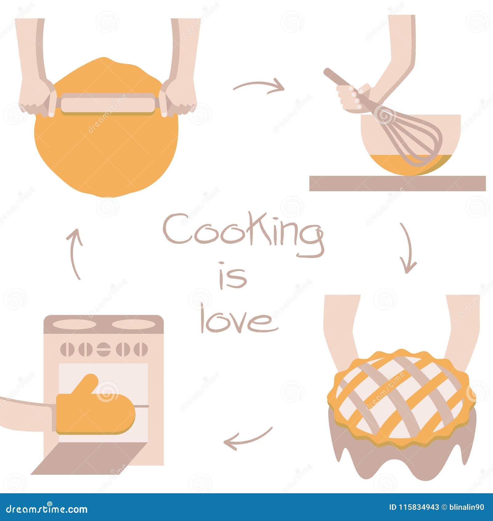 Vector Baking Illustration Process Stock Vector - Illustration of ...