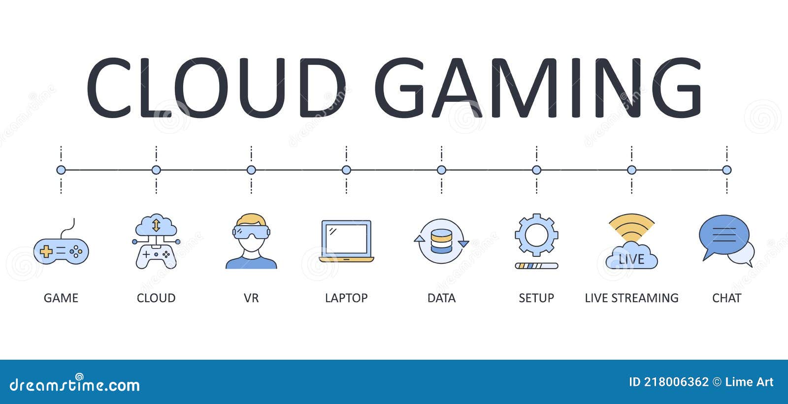 Vector Banner Infographics Icons Cloud Gaming. Editable Stroke Stock ...