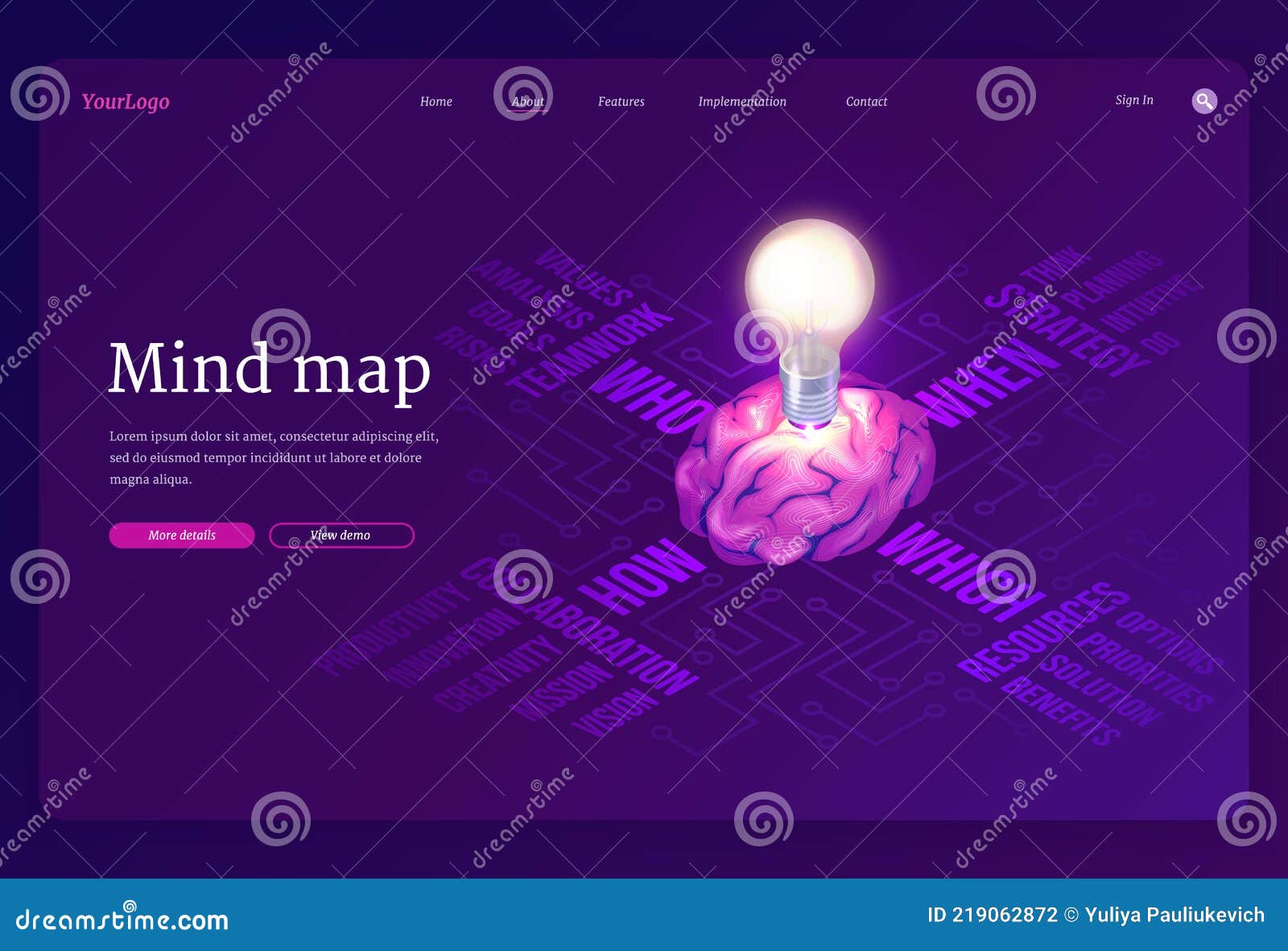 Vector Banner of Mind Map with Isometric Brain Stock Vector ...