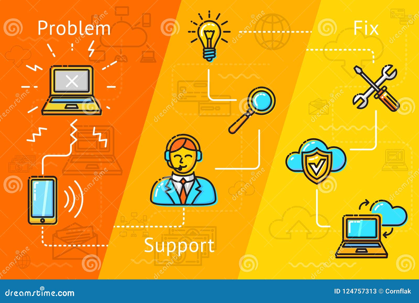 Support, Cloud Computing, Problem Solving Etc. Stock Vector ...