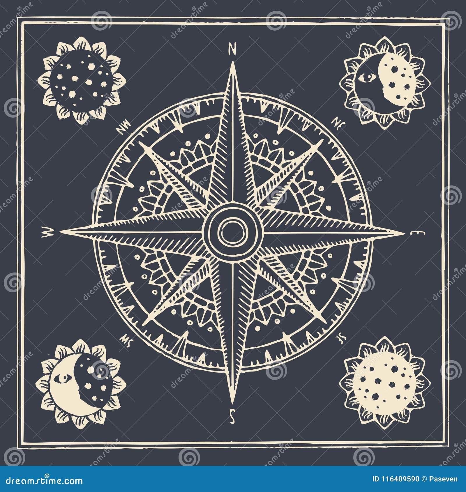 Travel Banner with a Wind Rose and Old Compass Stock Vector ...