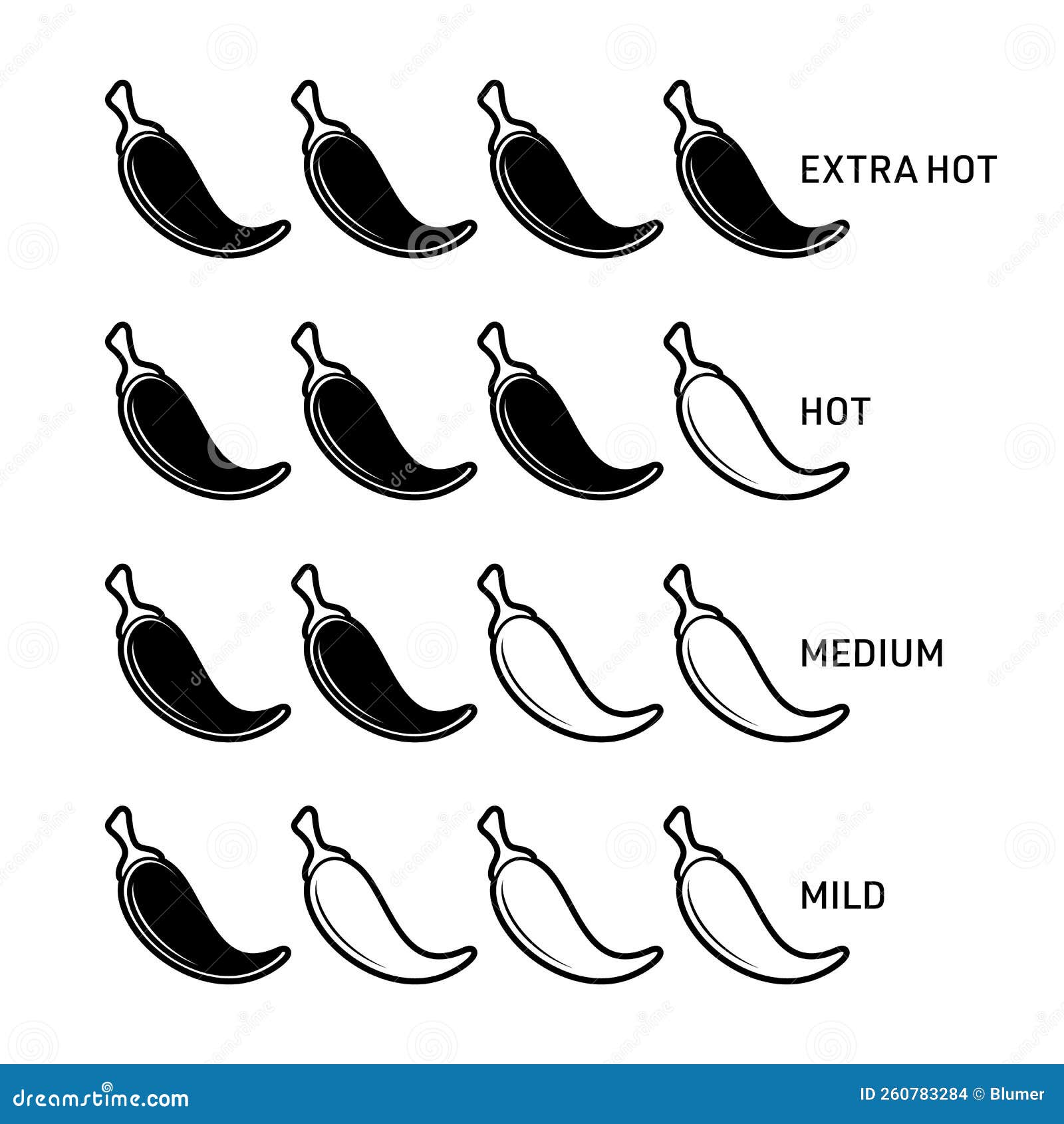Vector Black Hot Pepper Strength Scale Indicator Stock Vector ...