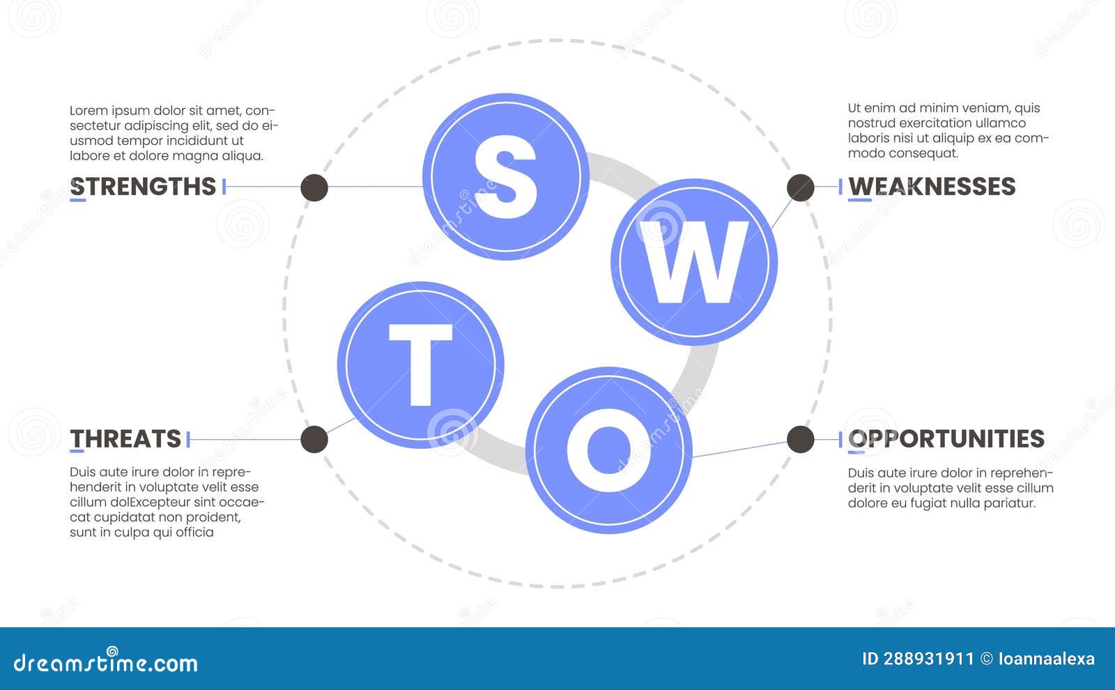 SWOT Blue Stripes Rounded Squares Stock Image | CartoonDealer.com #90615745