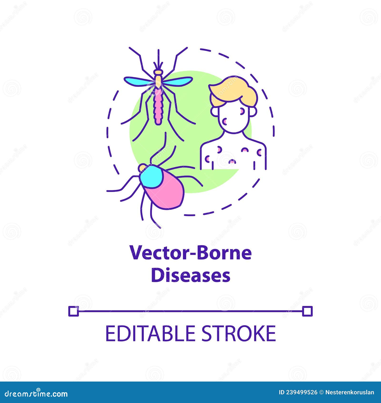 Vector-borne Transmission Of Infectious Diseases | CartoonDealer.com ... Vector-borne Transmission Of Infectious Diseases | CartoonDealer.com ...