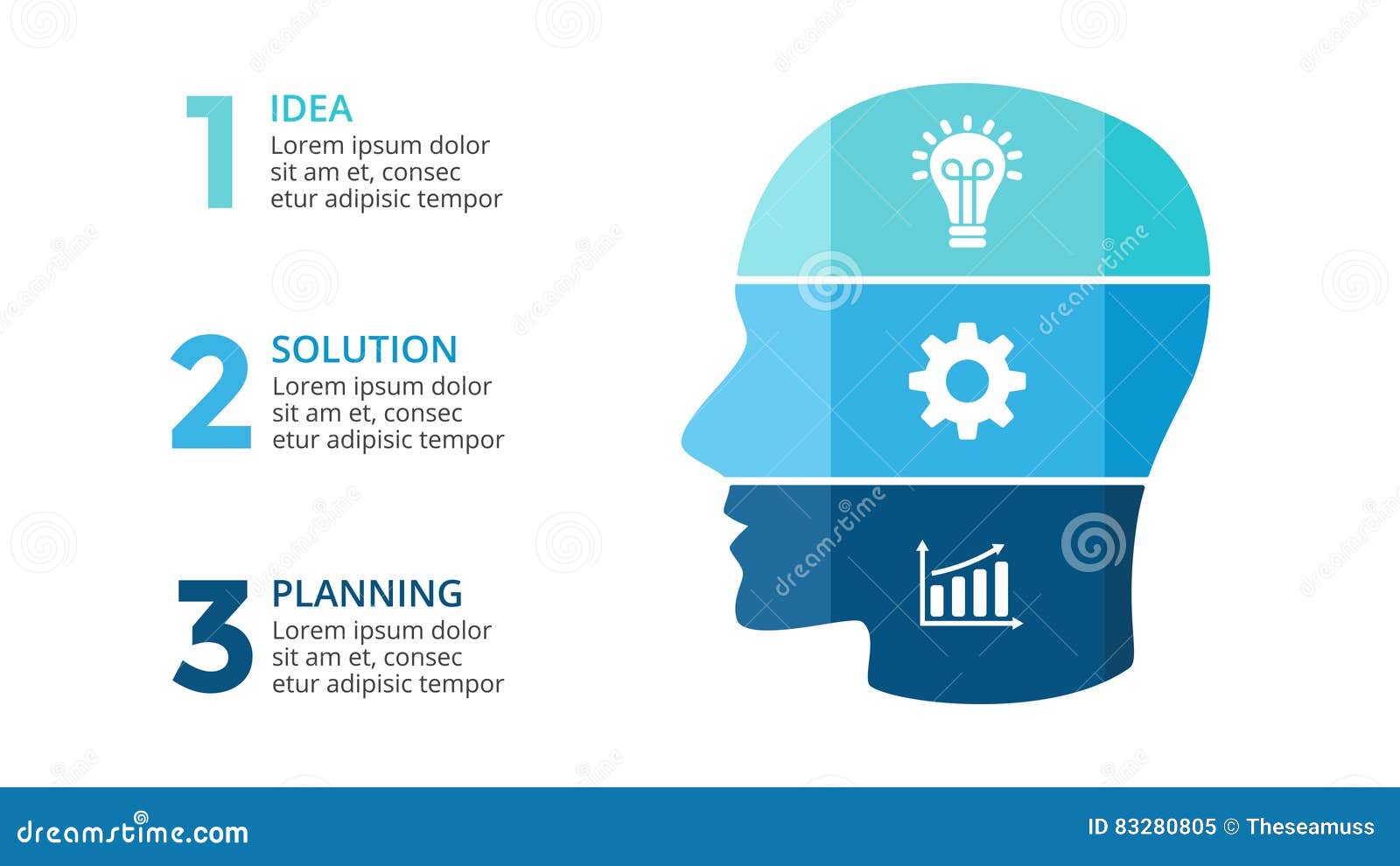 Vector Brain Infographic. Template for Human Head Diagram, Artificial ...