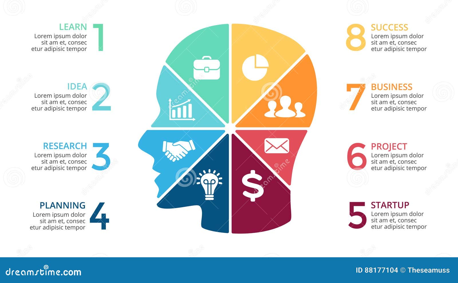 Vector Brain Infographic. Template For Human Head Diagram, Knowledge ...