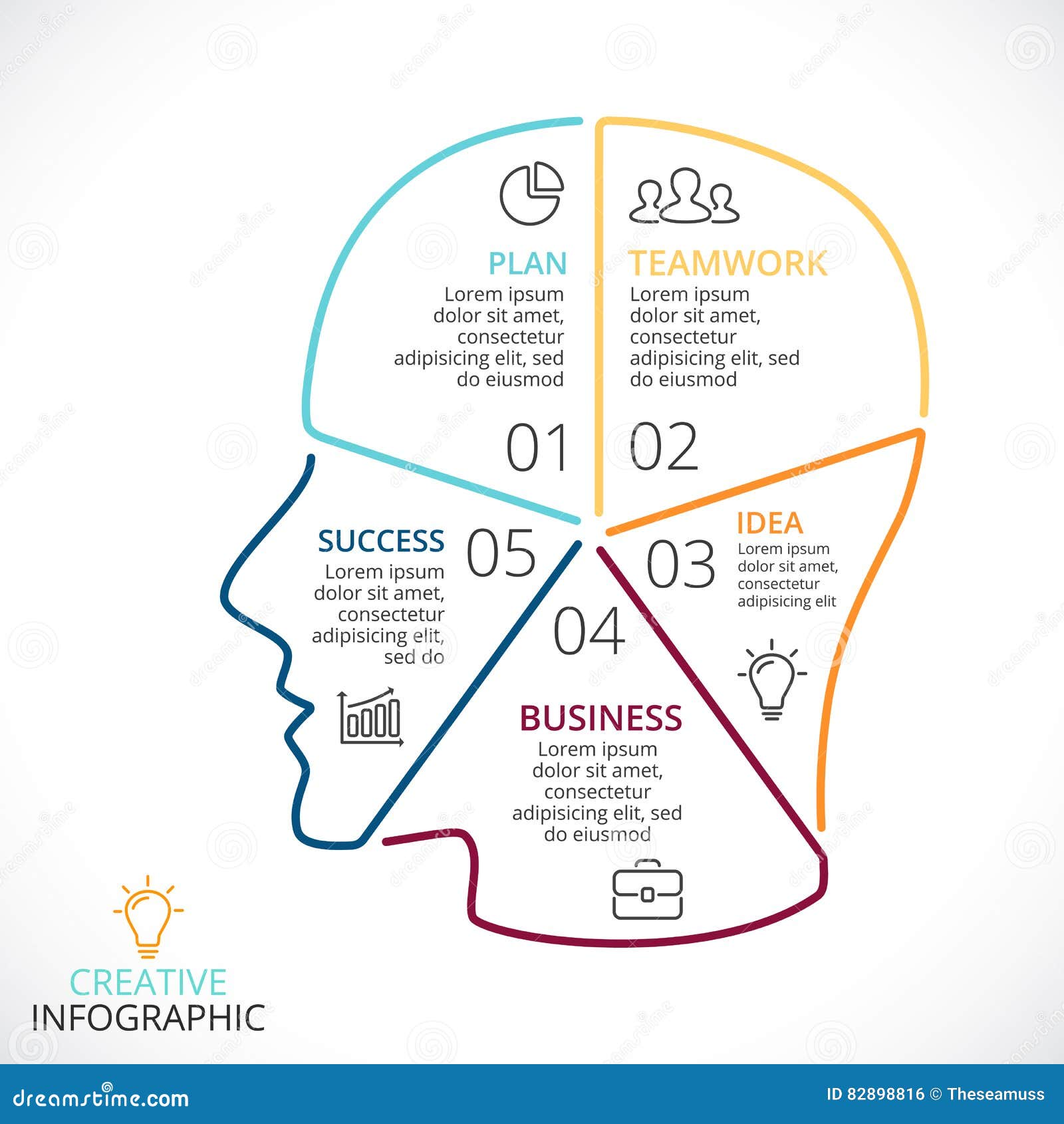 Vector Brain Linear Infographic. Template for Human Head Diagram ...