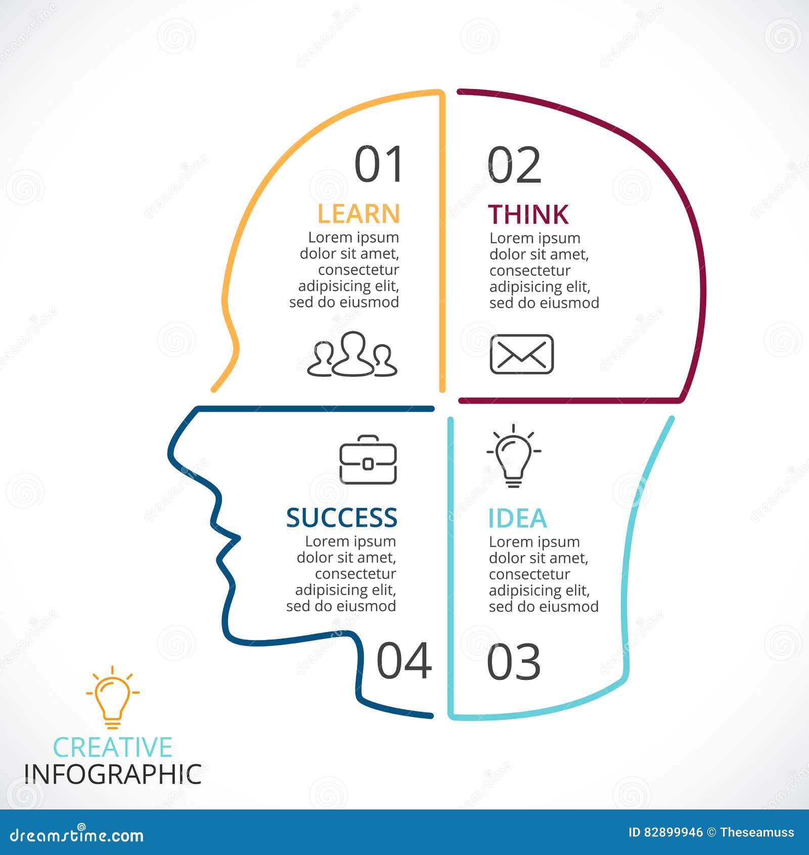 Vector Brain Linear Infographic. Template for Human Head Diagram ...