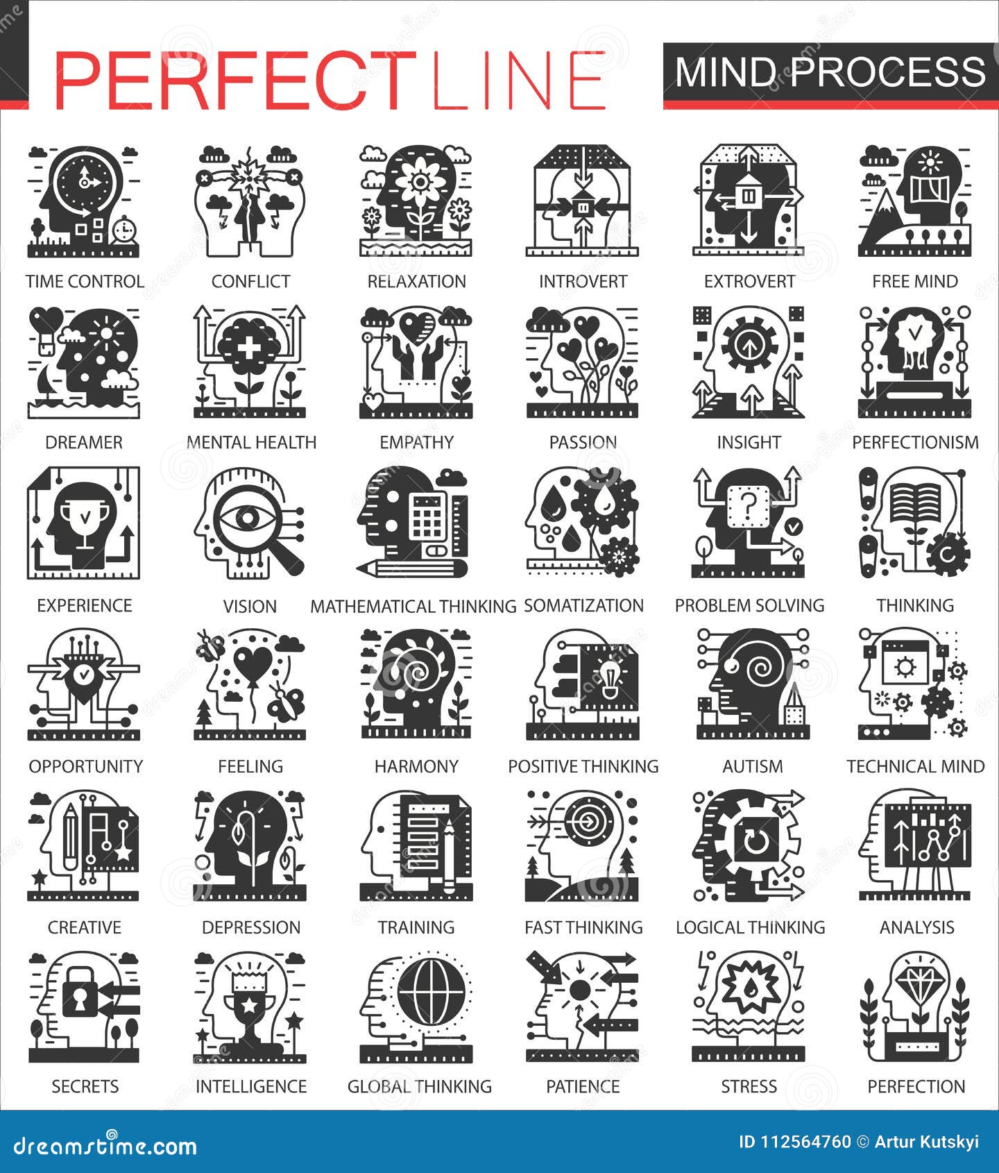 Vector Brain Mind Process Black Mini Concept Icons and Infographic ...