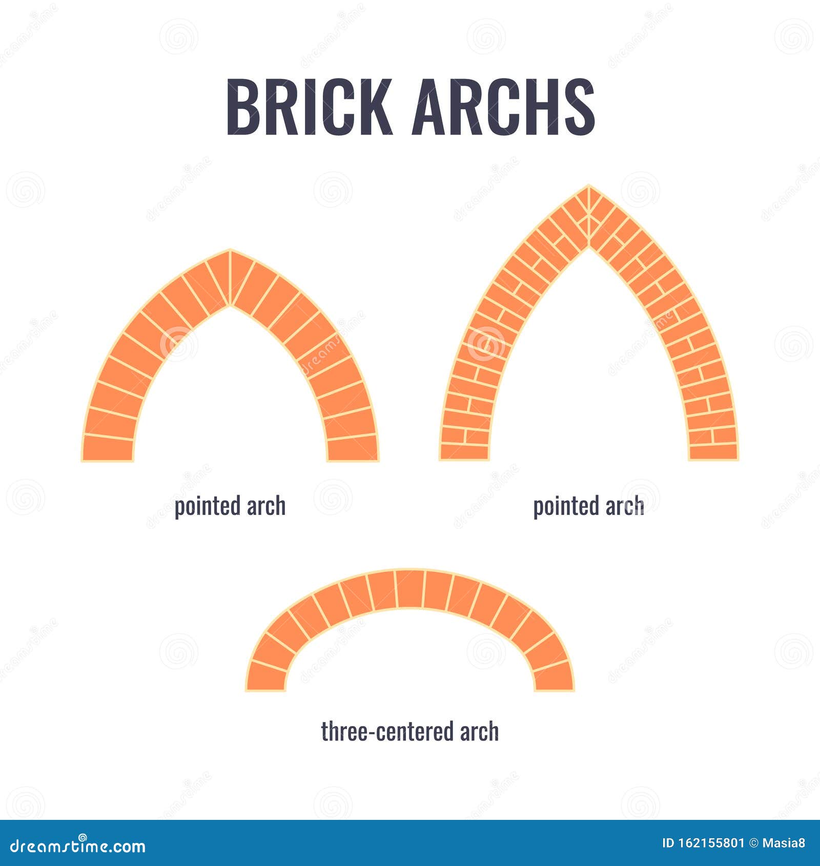 Vector Brick Icons in Simple Flat Style Stock Vector - Illustration of ...