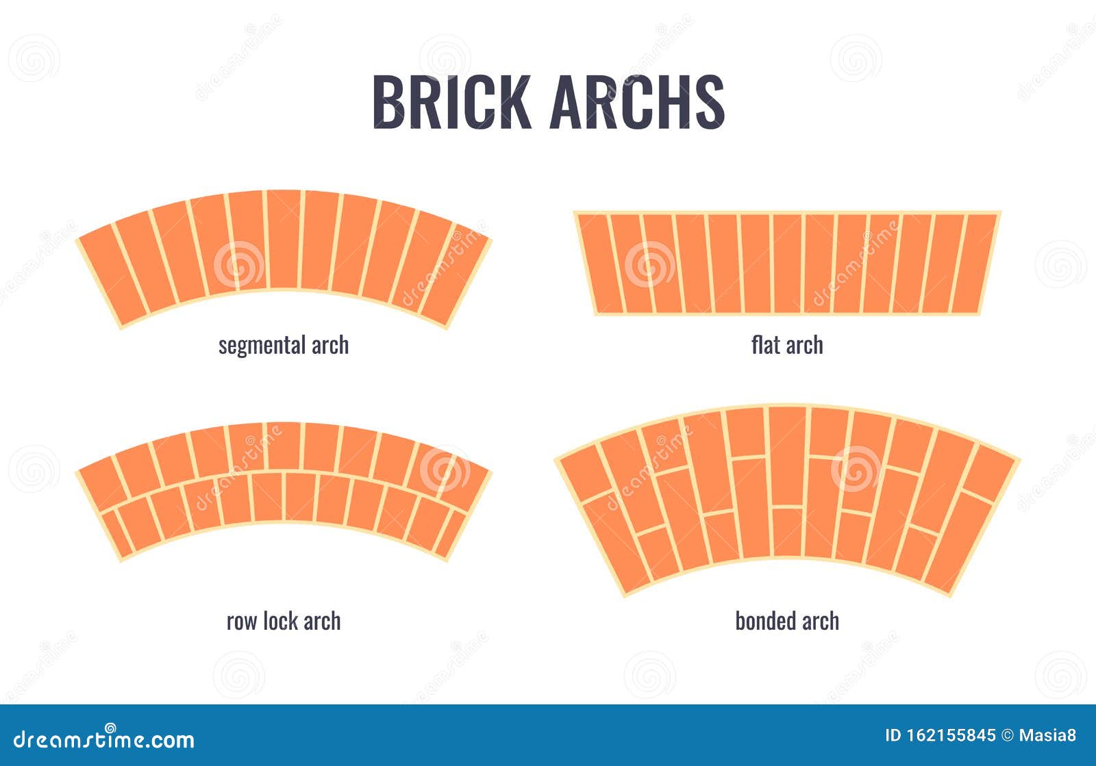 Vector Brick Icons in Simple Flat Style Stock Vector - Illustration of ...