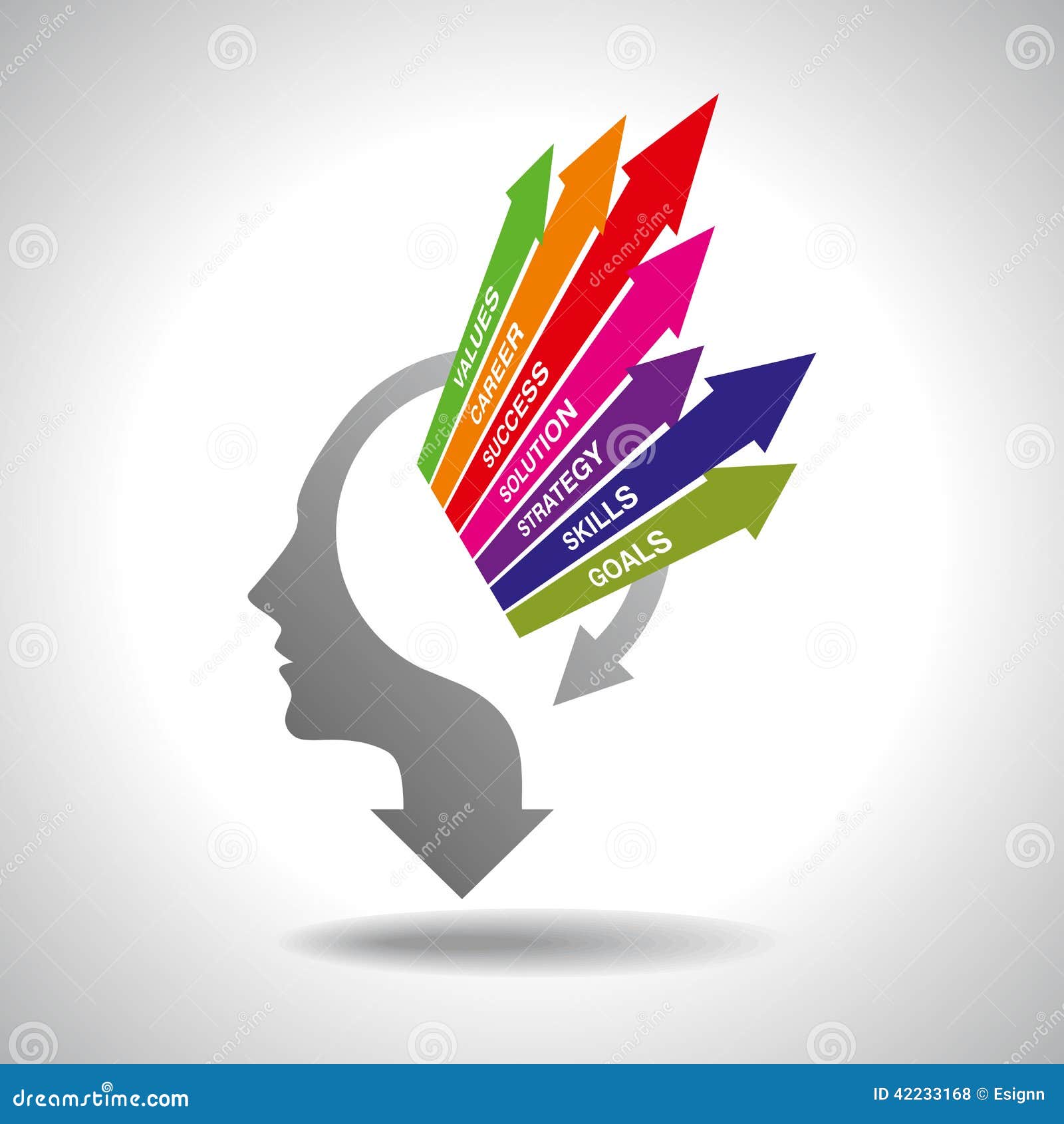 Vector of Business Mind with Arrows Stock Vector - Illustration of head, icon: 42233168