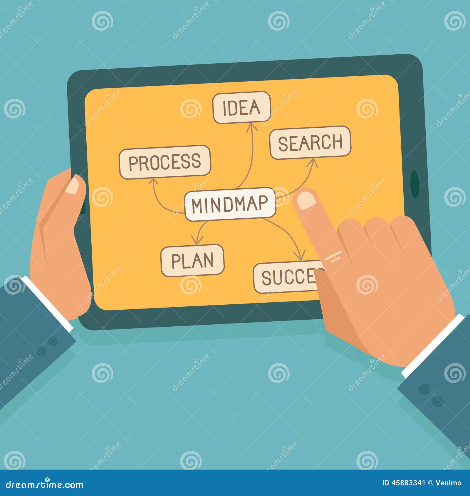 Vector business mind map stock vector. Illustration of mindmap - 45883341