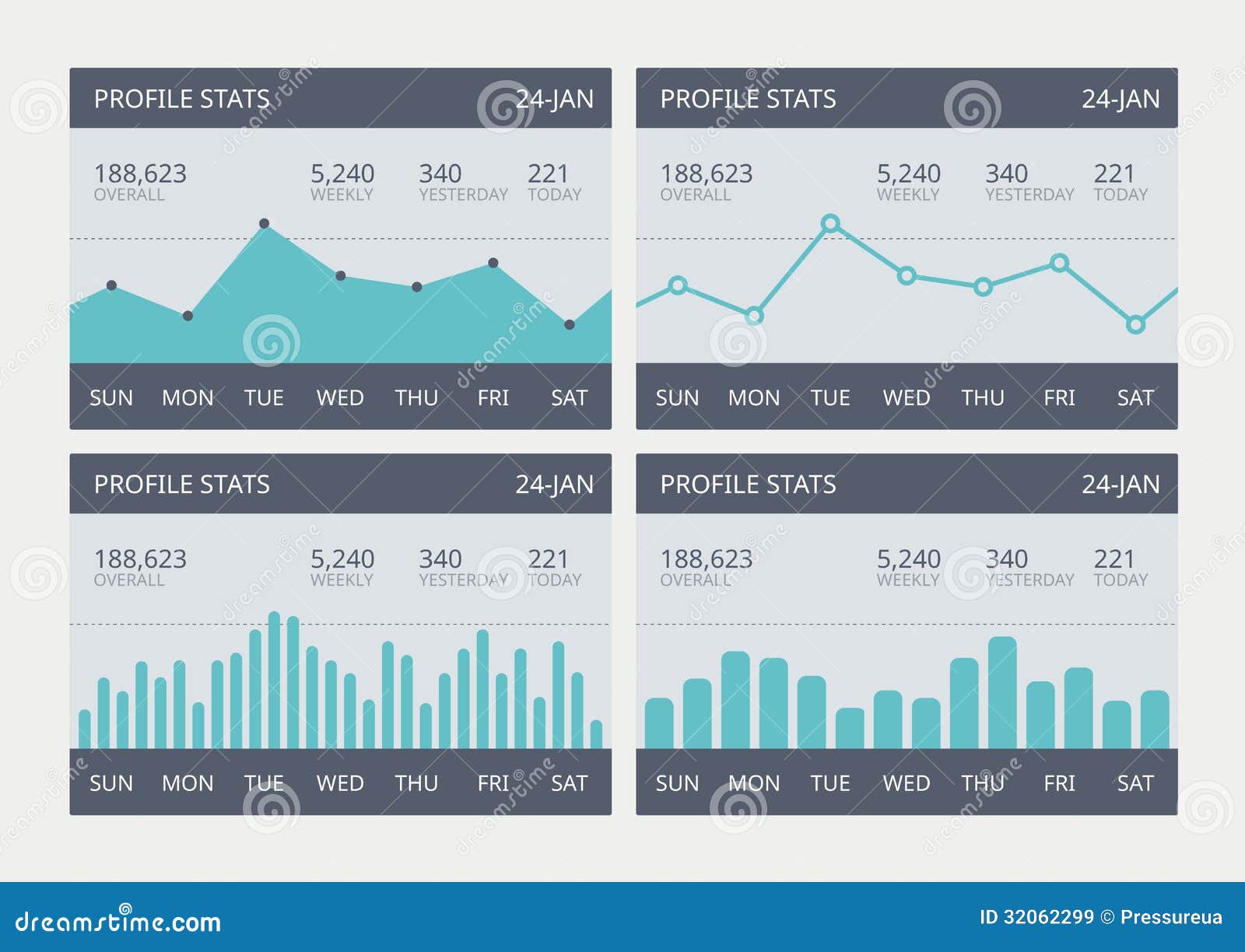 Vector Business Statistic Charts Set Stock Vector Illustration Of