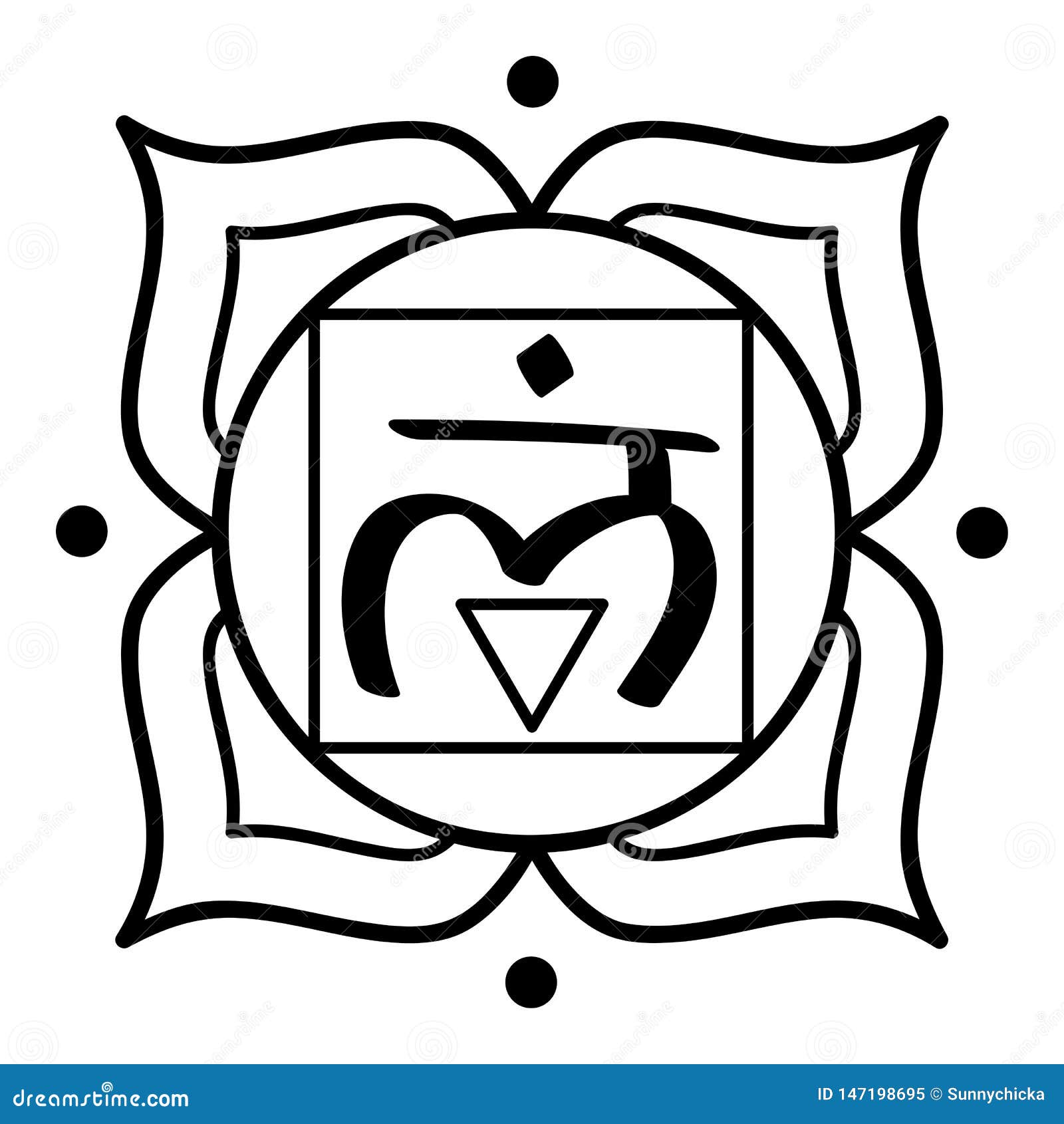 Muladhara Cakra Root Basilic Base Anus Genitals Red Lam Earth Stock ...