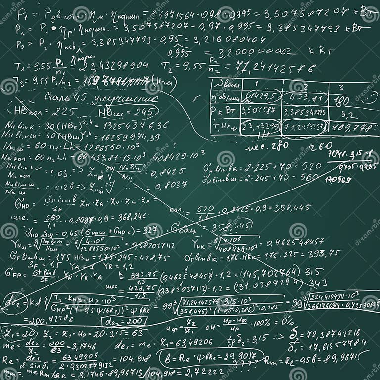 Vector Chalkboard with Handwritten Draft Calculations. Stock Vector ...
