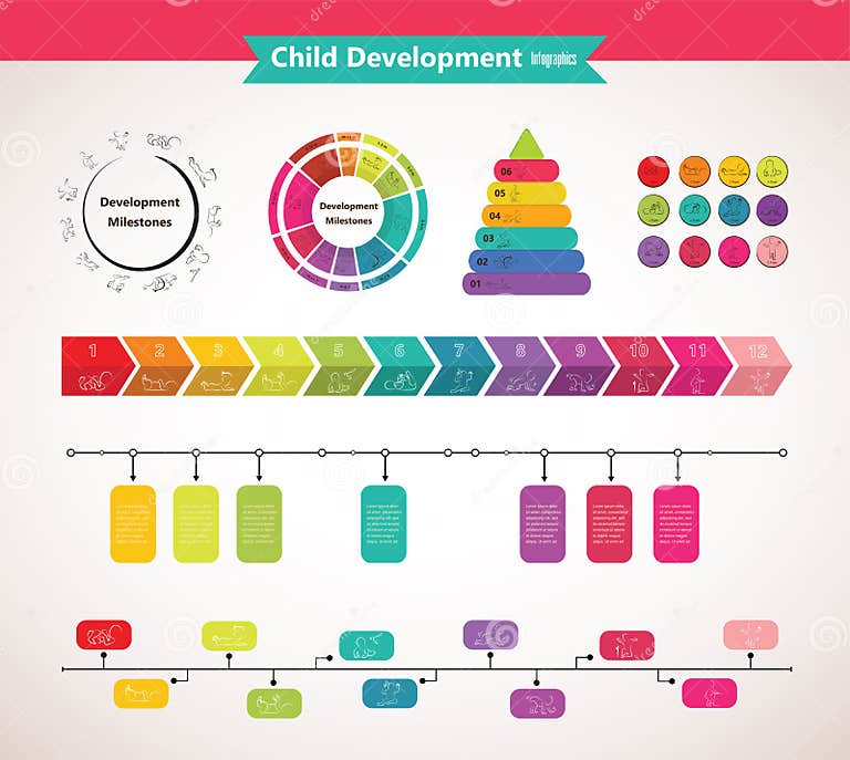 Vector Children Pyramid for Infographic. Child Development Stock Vector ...