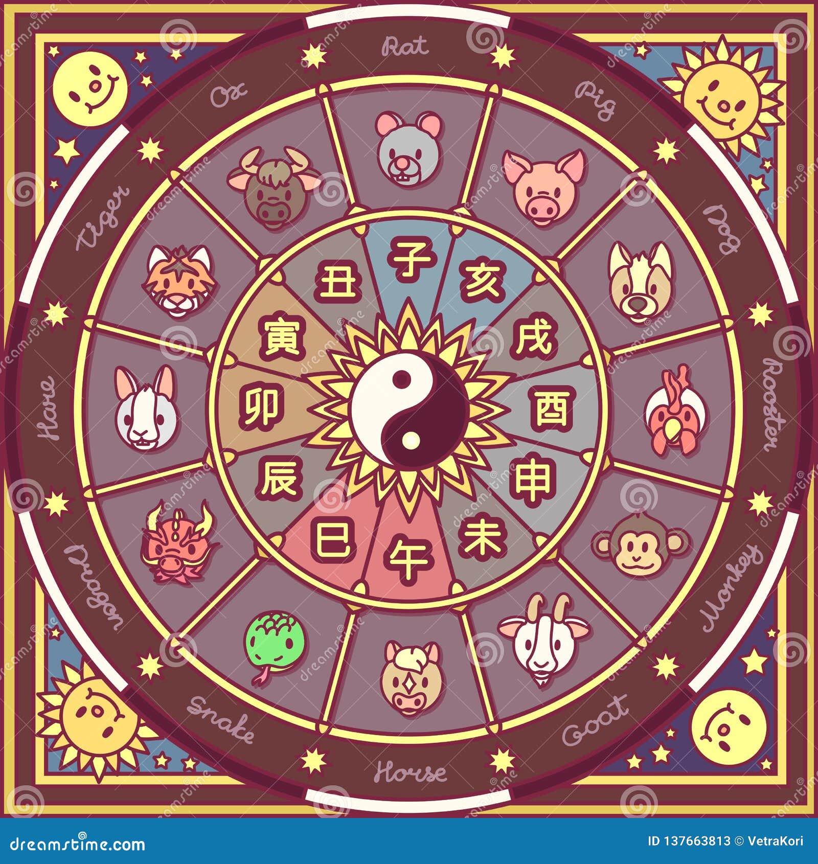 Vector Chinese Zodiac Circle Stock Vector - Illustration of earth ...