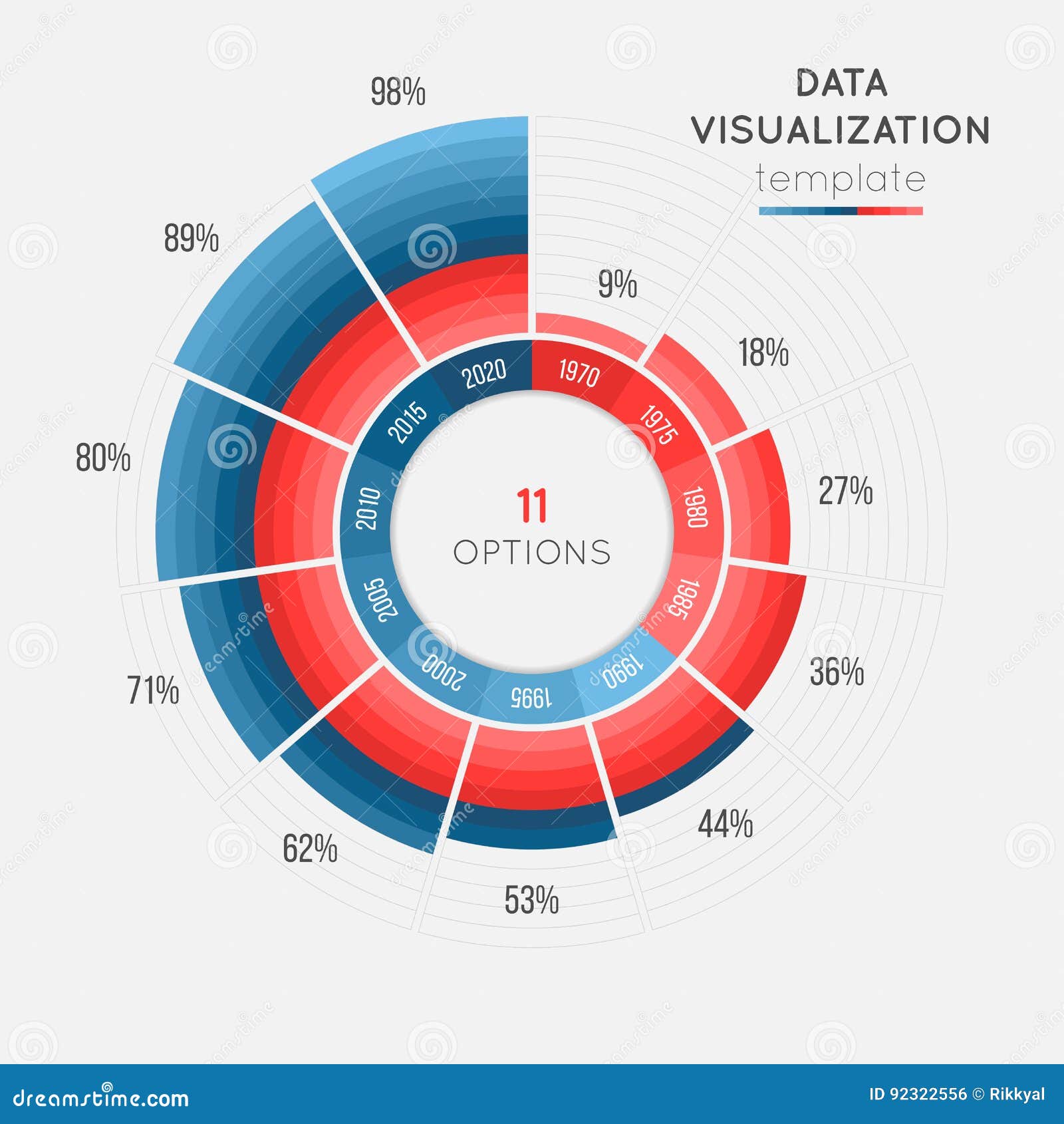 Vector Circle Chart Infographic Template for Data Visualization Stock ...