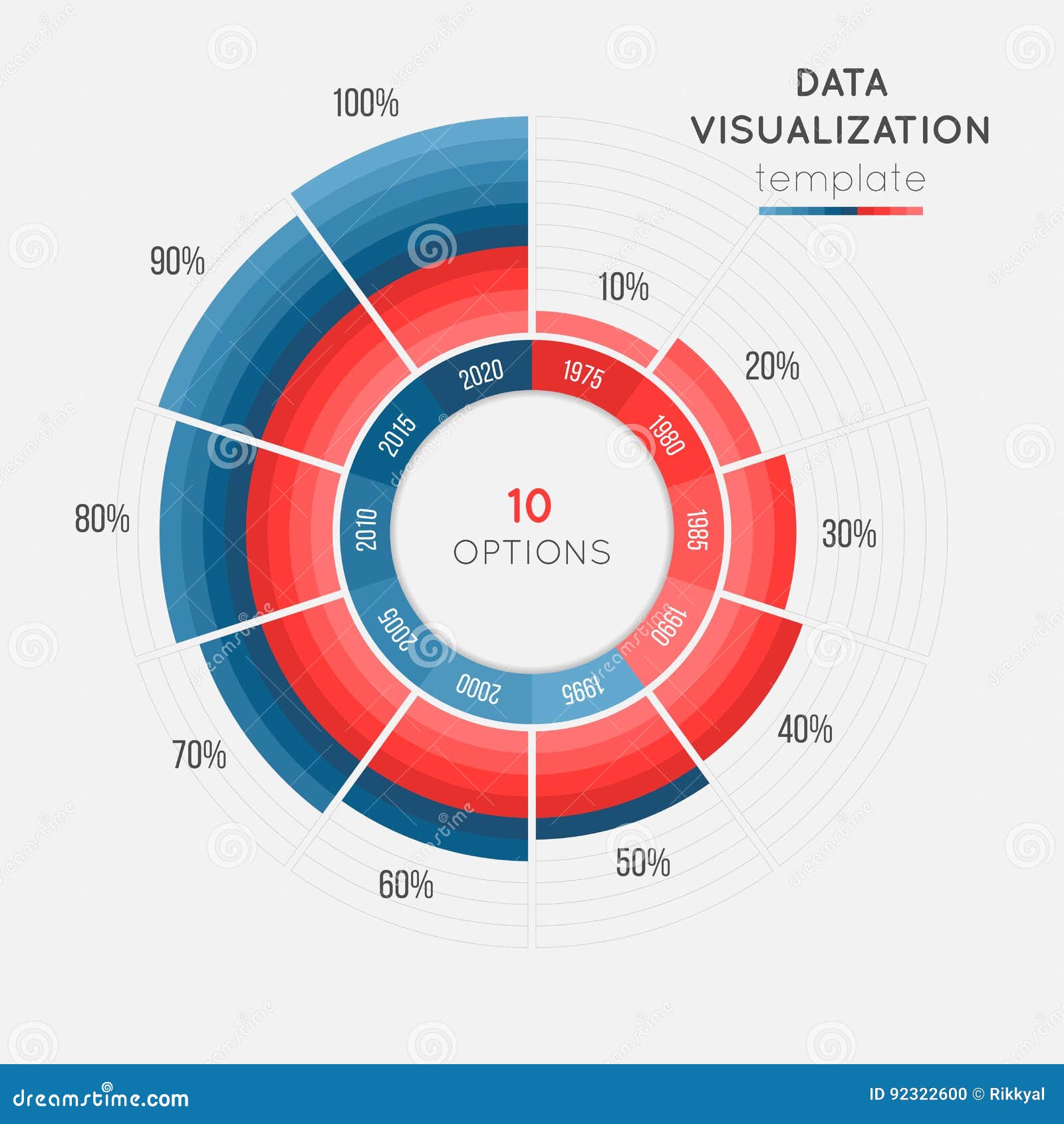 Vector Circle Chart Infographic Template for Data Visualization Stock ...