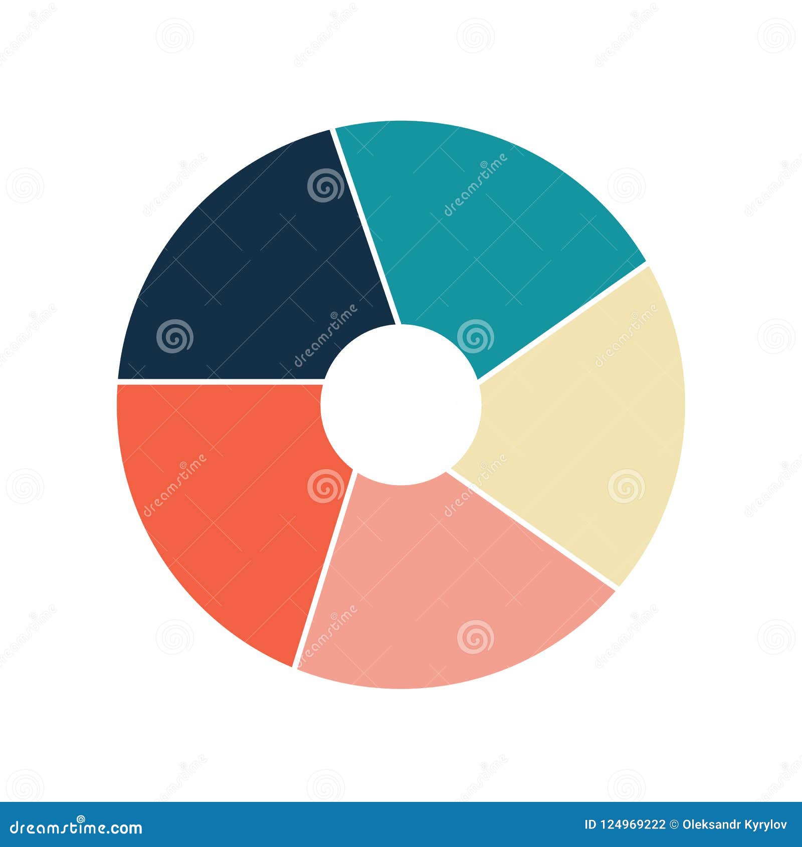 Blank Circle Chart at Eve Hoad blog