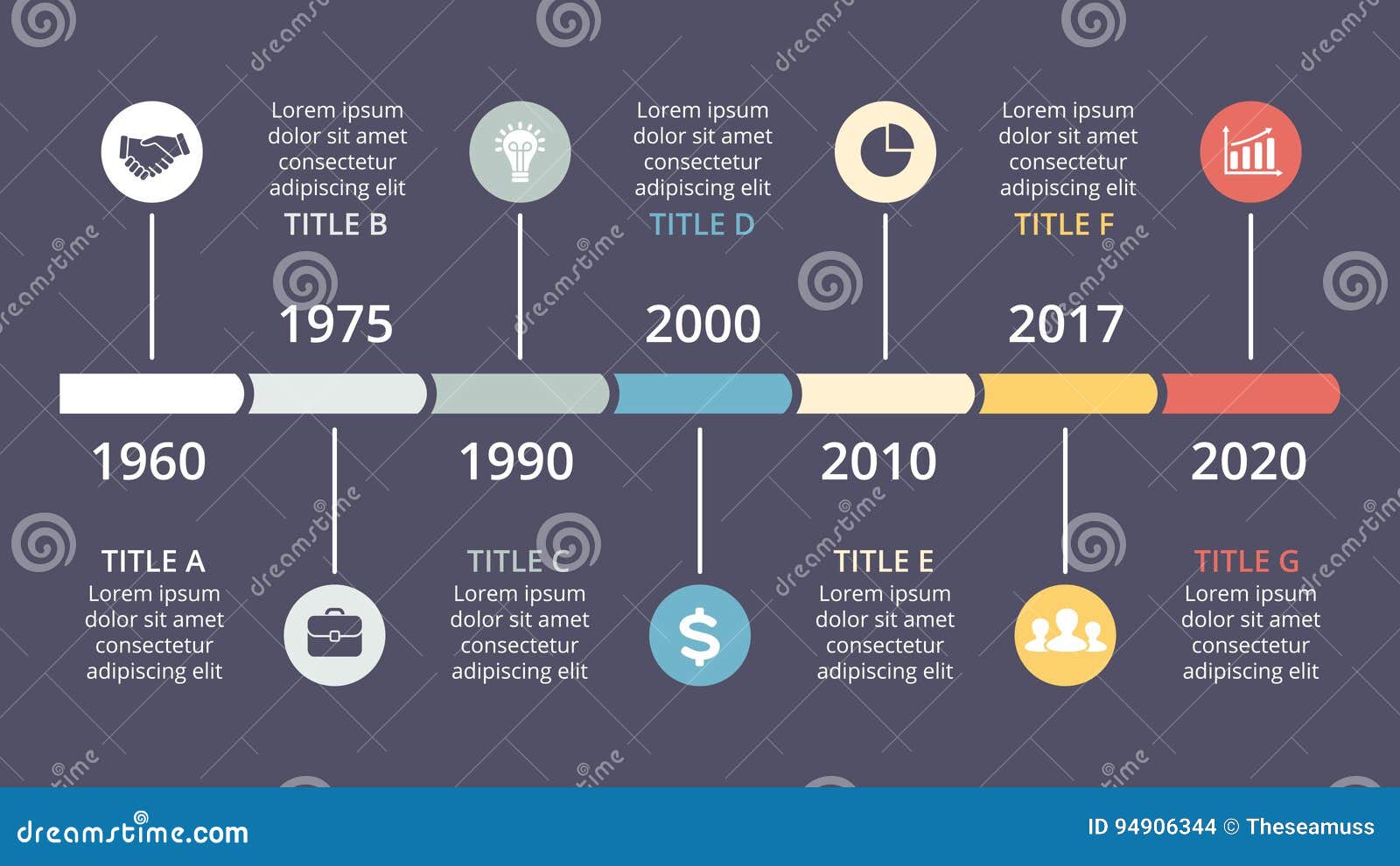 Vector Circle Timeline Infographic, Cycle Diagram, Years Graph ...