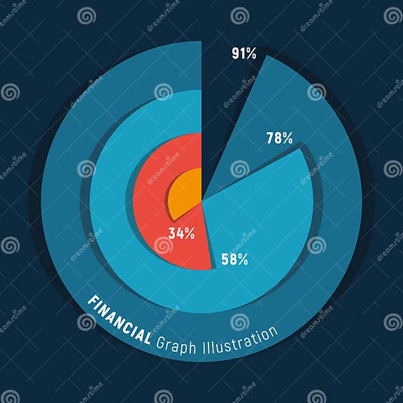 Vector circular graph stock vector. Illustration of chart - 120159676
