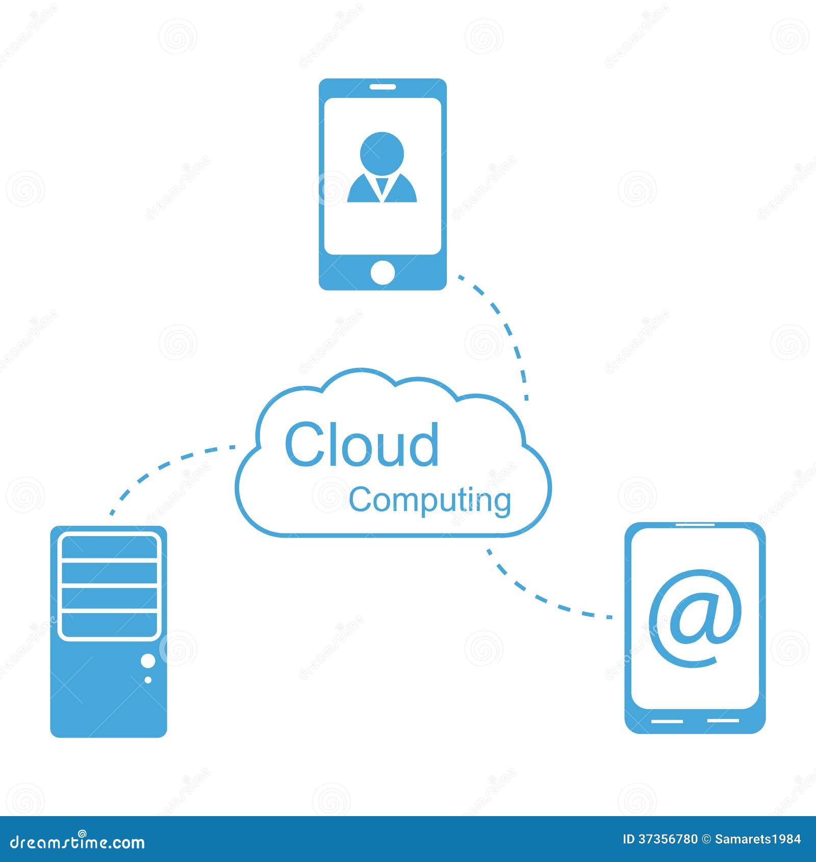 Vector Cloud Computing Concept. Modern Design Temp Stock Vector - Illustration of background ...