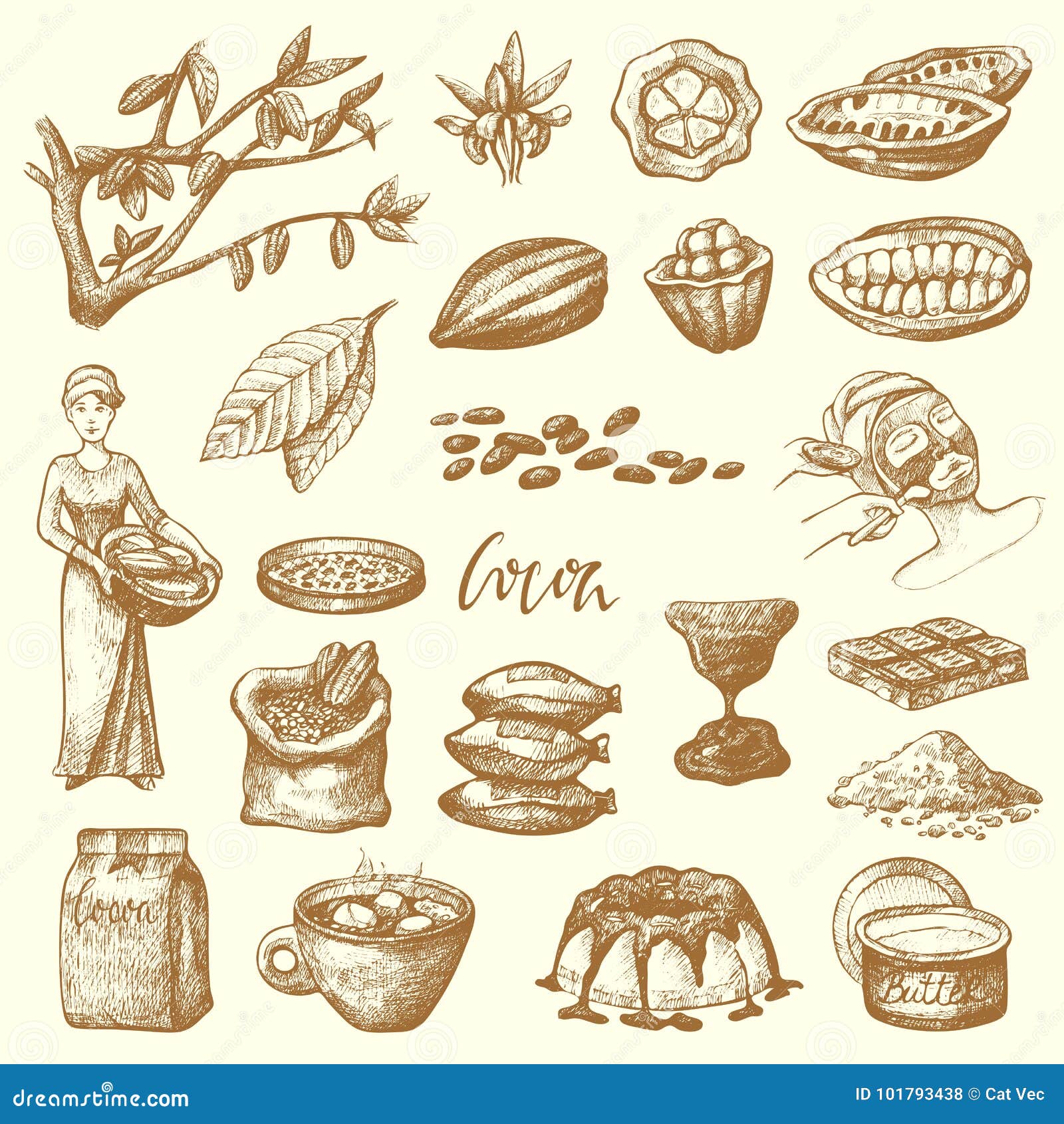 Vector Cocoa Hand Drawn Plate Sketch Illustration. | CartoonDealer.com ... Vector Cocoa Hand Drawn Plate Sketch Illustration. | CartoonDealer.com ...
