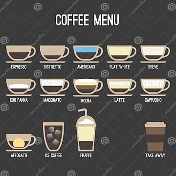 Vector coffee menu set stock vector. Illustration of poster - 68898324