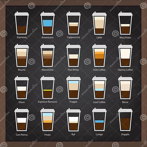 Vector Collection: Cafe Icons on Board with Coffee Menu Stock Vector ...