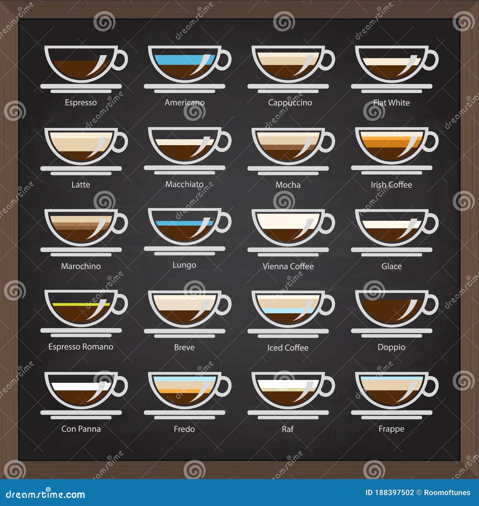 Vector Collection: Cafe Icons on Board with Coffee Menu Stock Vector ...