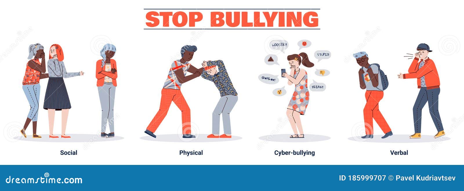 Vector Collection Of Characters Being Bullied And Characters Showing