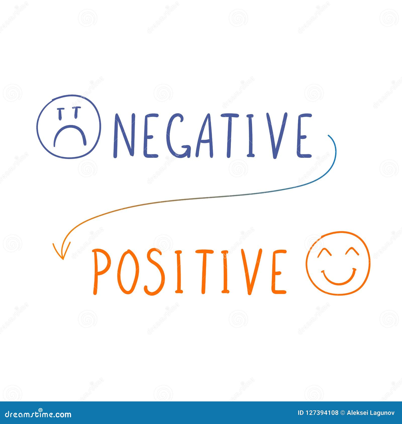 Vector Negative - Positive Image, Doodle Smiley Faces and Handwritten ...