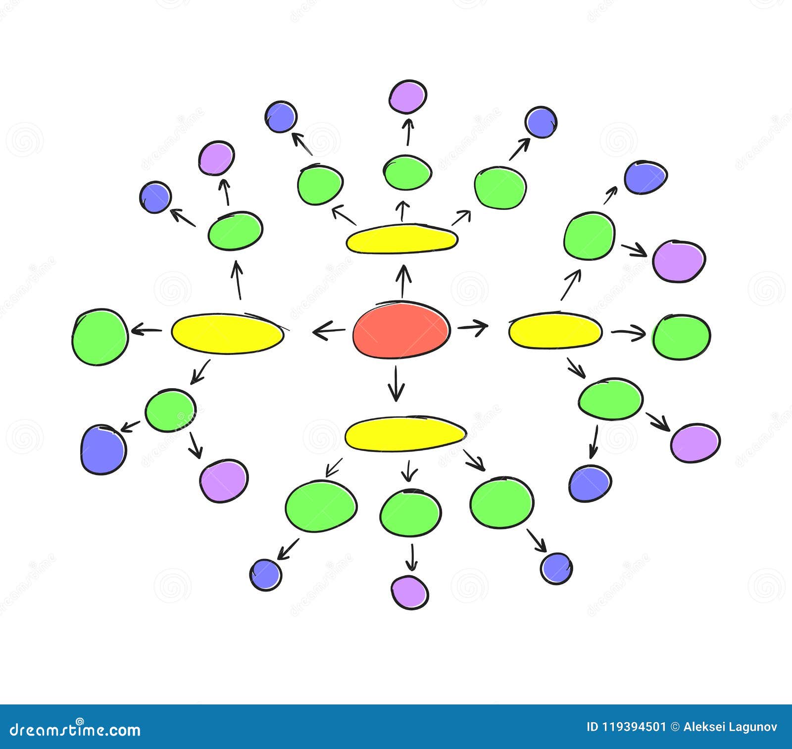 Vector Colorful Scheme, Mind Map Blank Template, Hand Drawn Background ... Vector Colorful Scheme, Mind Map Blank Template, Hand Drawn Background ...