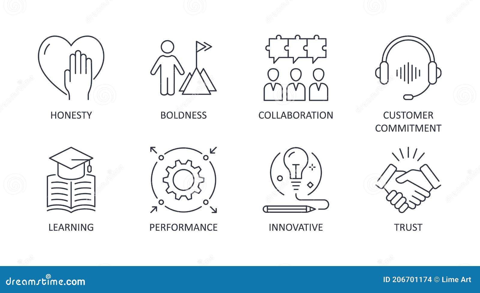 Vector Company Values Icons. Editable Stroke. Illustration on White ...