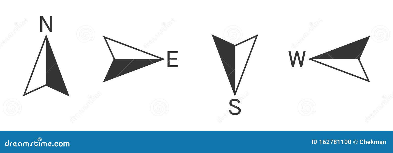 Old Compass With Arrows, Course And Poles. Golden Travel Compass ...