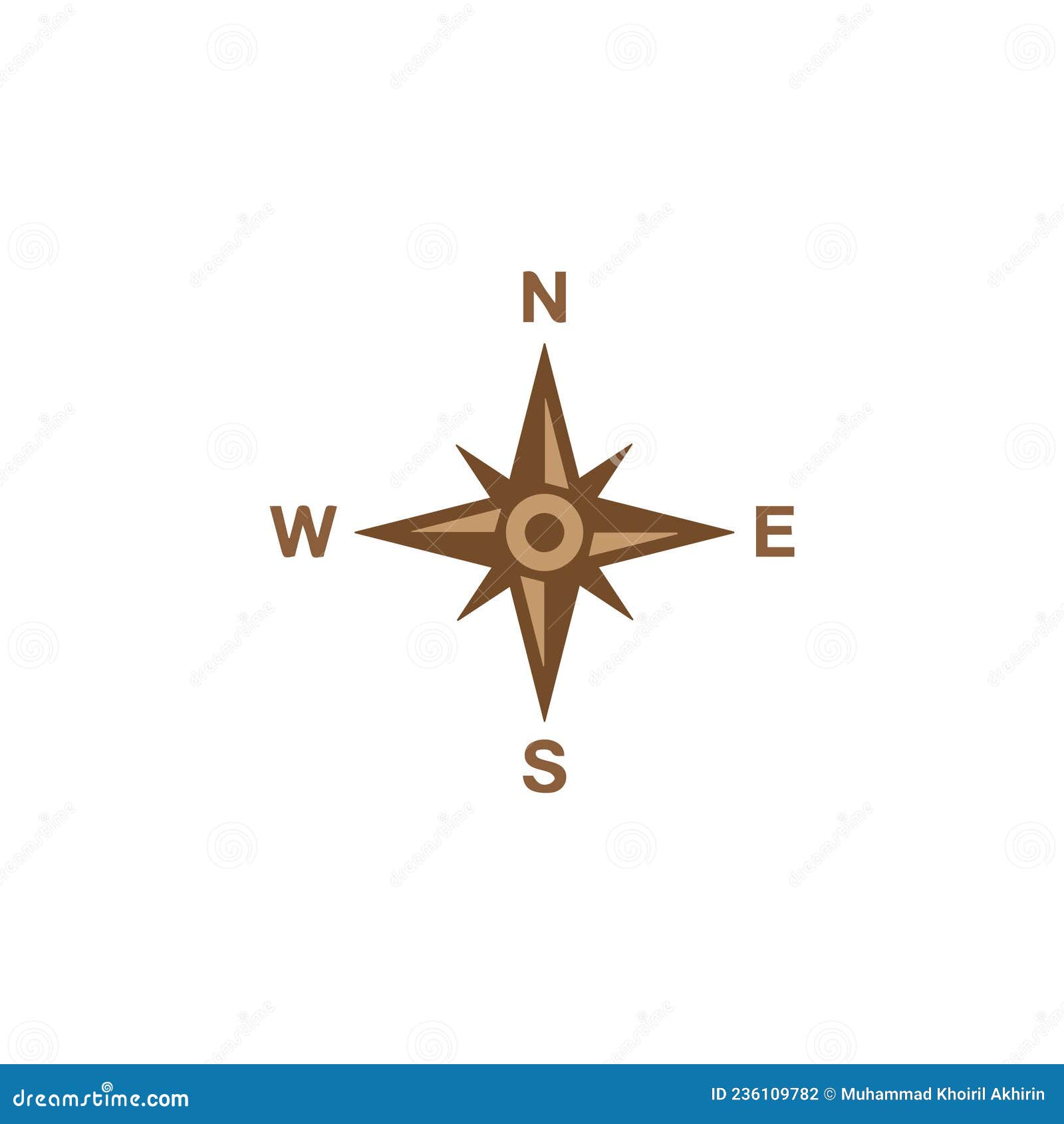 Vector Compass Rose with North, South, East and West Indicated Stock ... Vector Compass Rose with North, South, East and West Indicated Stock ...
