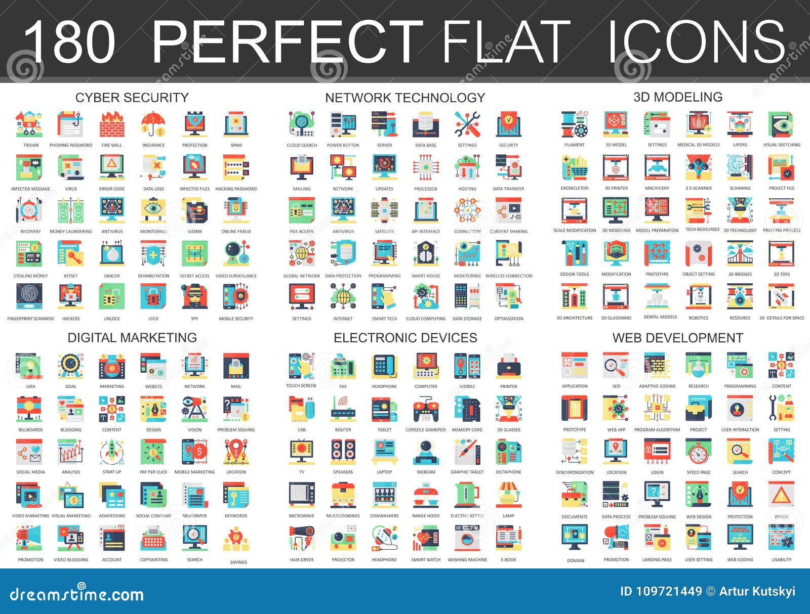 180 Vector Complex Flat Icons Concept Symbols Of Cyber Security ...