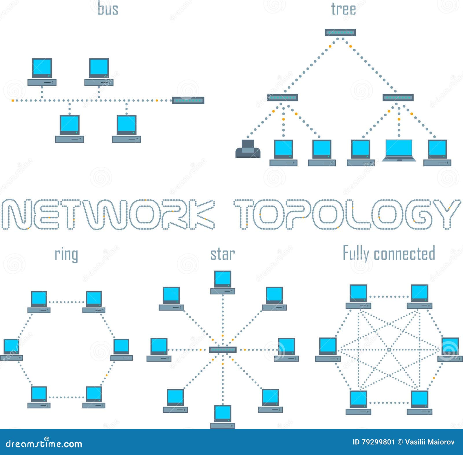 Fully Connected Network Topology Royalty-Free Stock Photo ... Fully Connected Network Topology Royalty-Free Stock Photo ...
