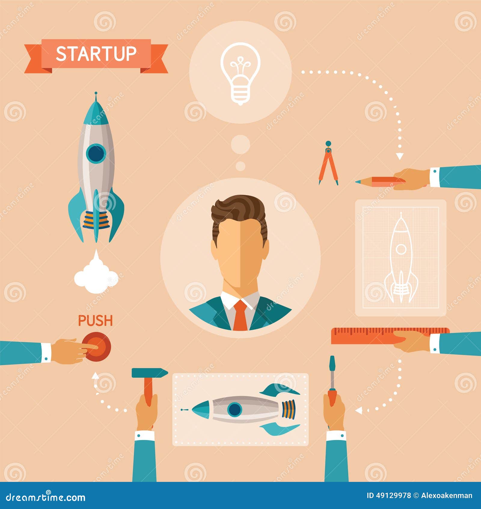 Business Startup Launch Concept Isometric Poster Cartoon Vector ...
