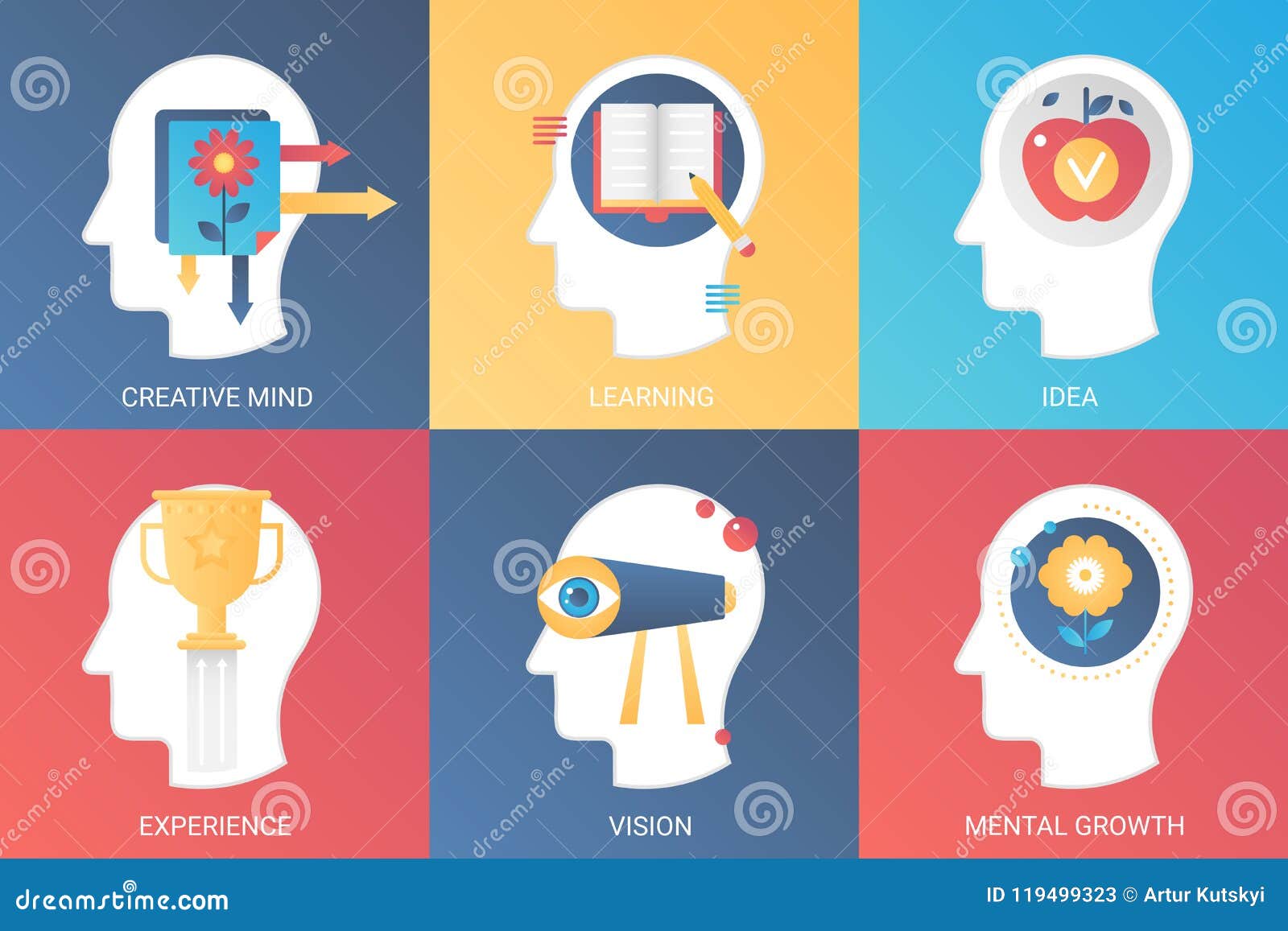 Vector Concept Creative Mind, Learning, Idea, Experience Vision, Mental ...