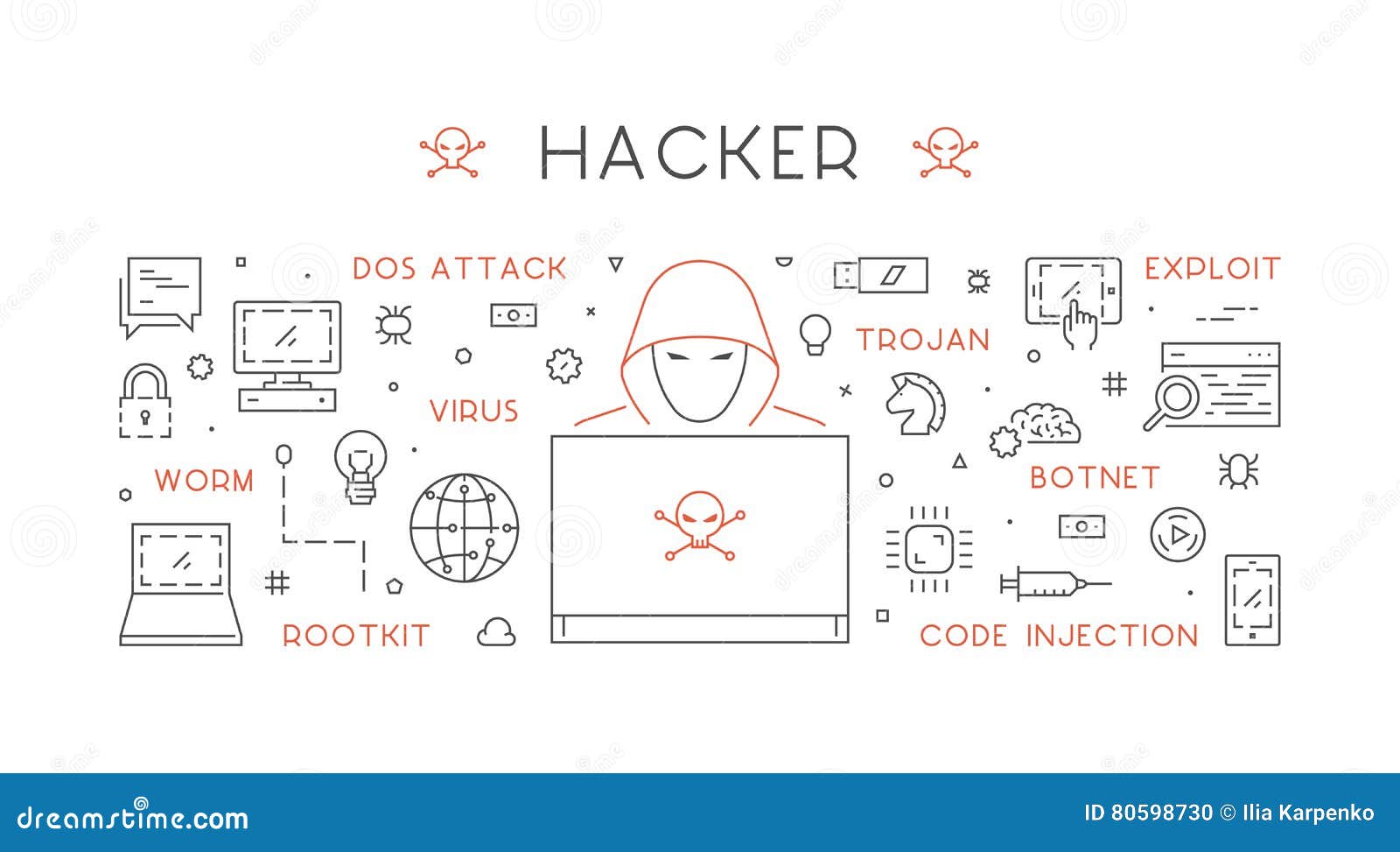 Vector Concept of Hacking and Cyber Crimes Stock Illustration ...