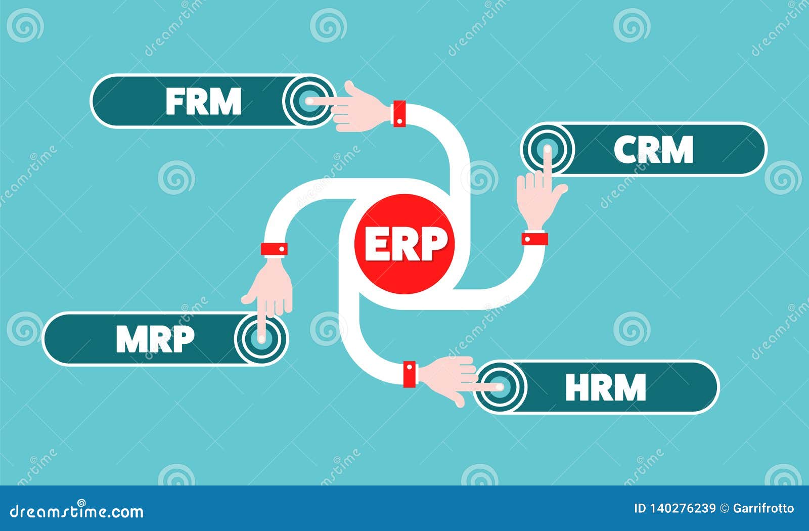 ERP system stock vector. Illustration of project, management - 140276239