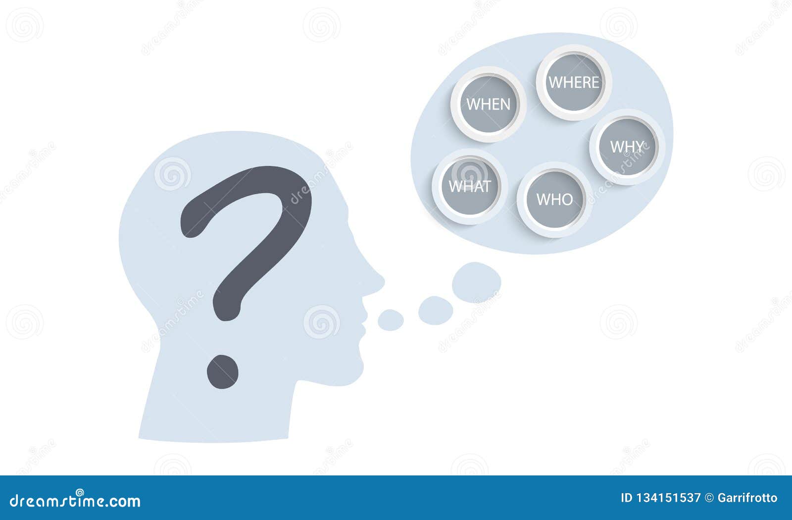 Vector Concept with Topic Questions. Stock Vector - Illustration of ...