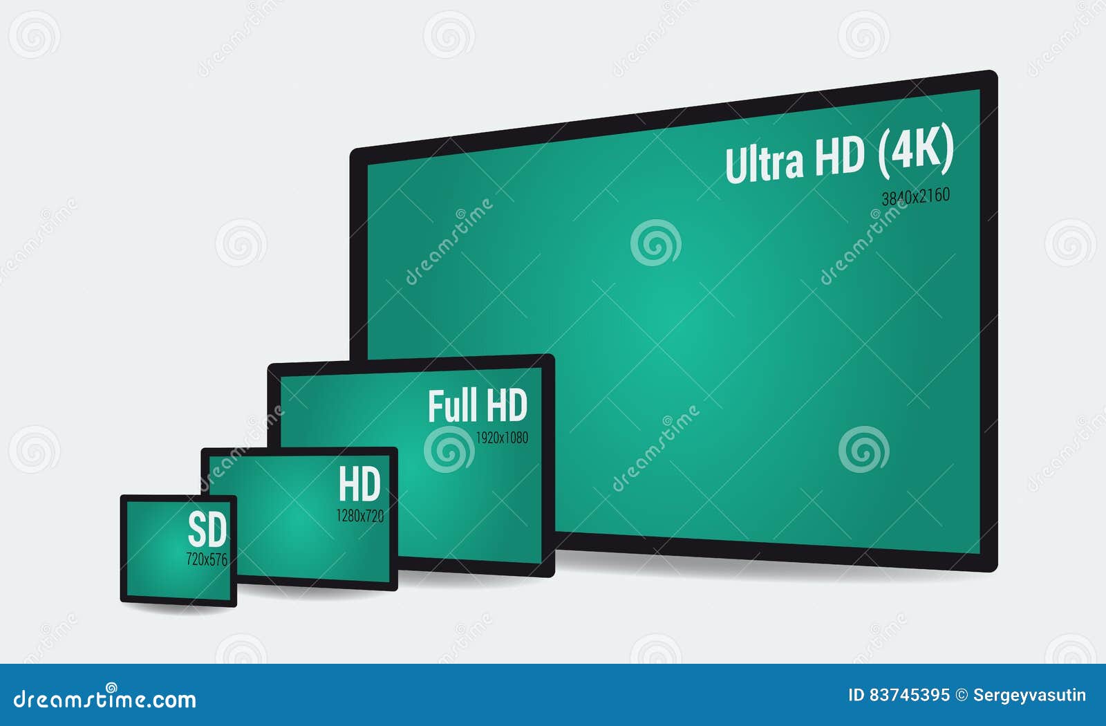 Vector Concept Various Monitors Size Comparison Stock Illustration ...